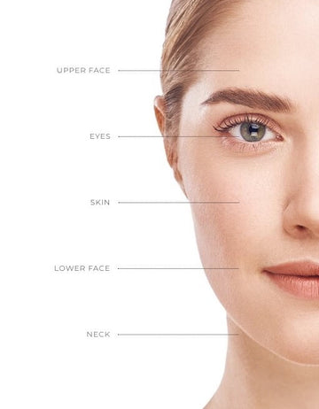 Smooth and youthful skin